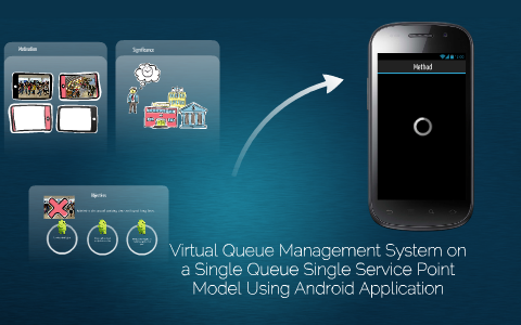 Virtual Queue Management System on a Single Queue Single Ser by Jude ...