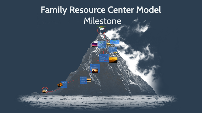 Colorado Family Resource Center Model—Milestones by FRCA - Family ...