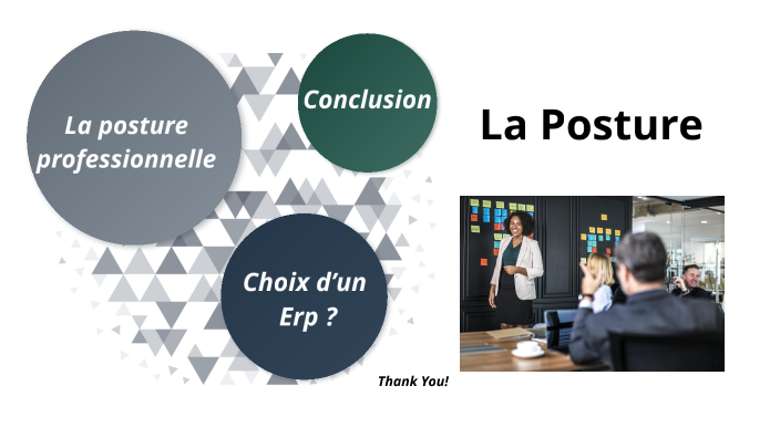 POSTURE PROFESSIONNELLE by Christelle Boudet on Prezi