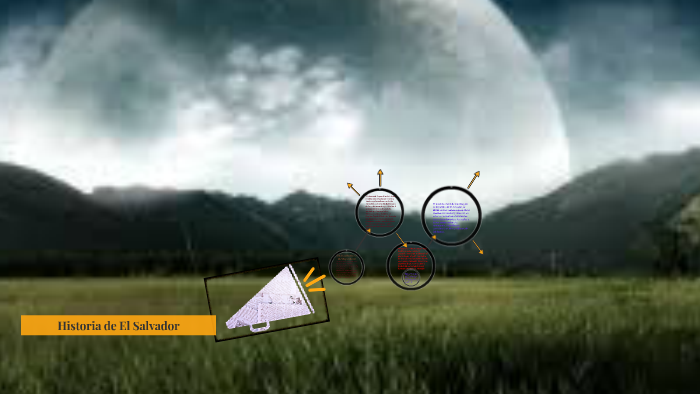 Historia de El Salvador by Balmore Hernandez on Prezi