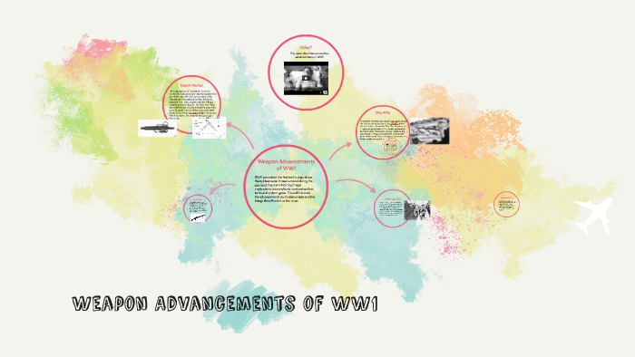 Weapon Advancements of WW1 by Joel Keating on Prezi