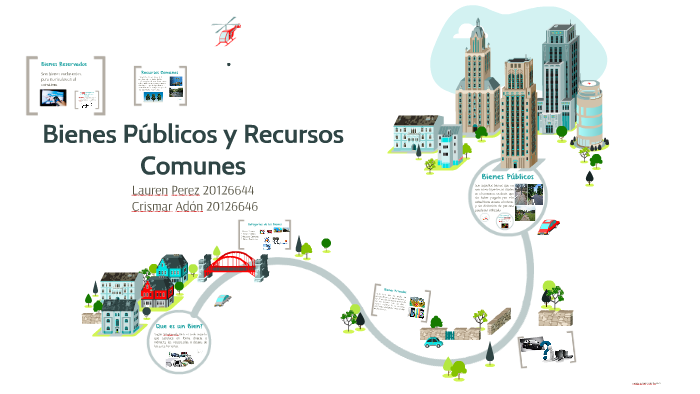 Bienes Publicos y Recursos Comunes by crismar adon abad on Prezi