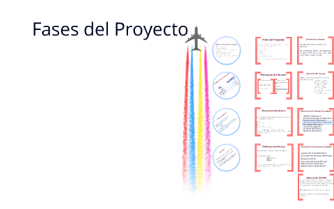 Fases del Proyecto by Andres Rodriguez