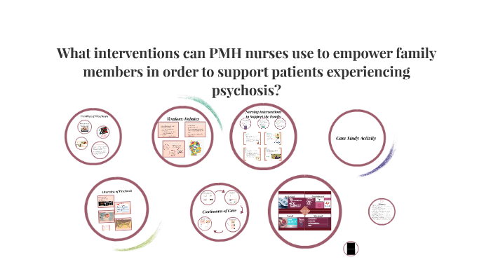 Within PMH nursing, what interventions can nurses use to ena by Becca ...