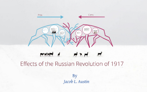 Effects of the Russian Revolution of 1917 by Jacob Austin on Prezi