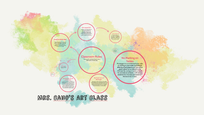 Mrs. Cano's Art CLass by Jessica Cano on Prezi