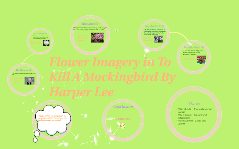 Flower Imagery in To Kill A Mockingbird By Harper Lee by Kayla O on Prezi