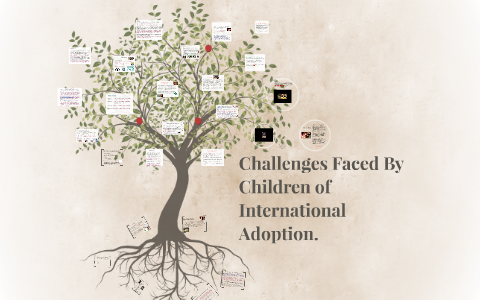 Challenges Faced By Children Of International Adoption by Destinee P on ...