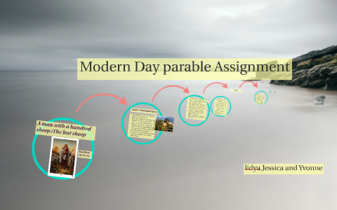 Modern Day parable by Lidya Tadesse on Prezi
