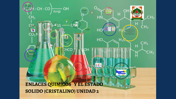 ENLACES QUIMICOS Y EL ESTADO SOLIDO (CRISTALINO) by lizbeth cruz on Prezi
