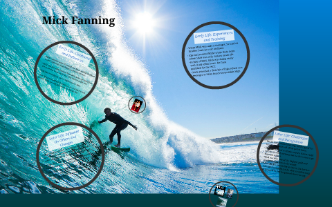 Mick Fanning Biography by Hana Bahlawan on Prezi