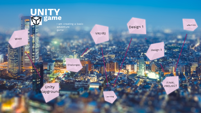 unity game by Logan Ketler on Prezi