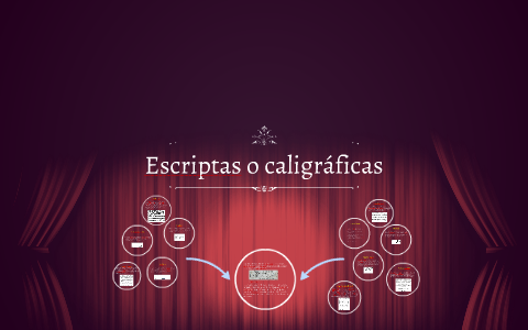Escriptas o caligráficas by wendy botero on Prezi