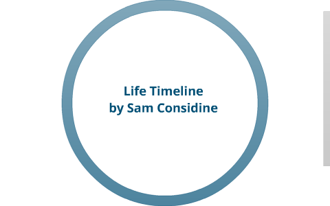 Life Timeline by Sam Considine on Prezi