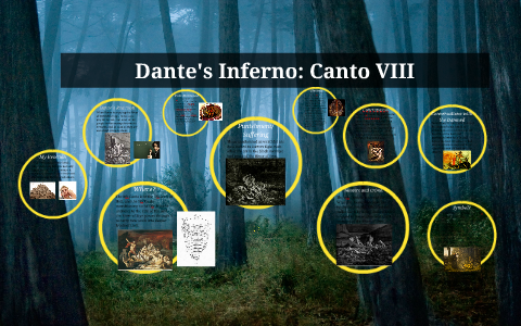 Dante's Inferno: Canto VIII by Ryo Cain on Prezi