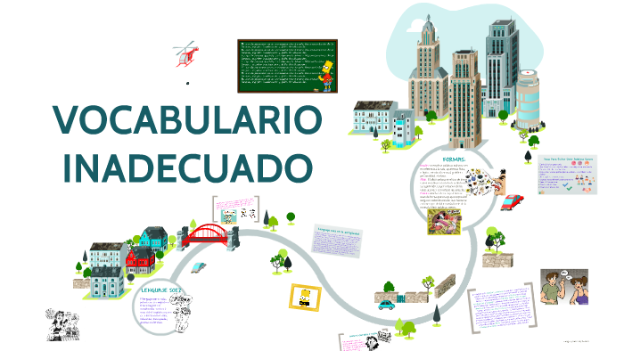 VOCABULARIO INADECUADO by on Prezi