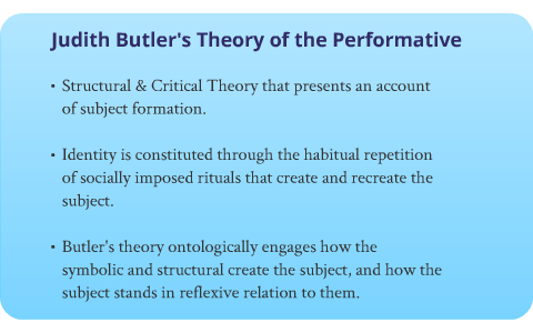 Judith Butler's Theory of the Performative by Taylor Bell on Prezi
