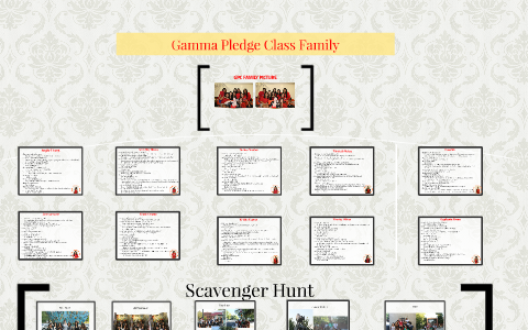 GPC FAMILY TREE by Krisha Esposo on Prezi