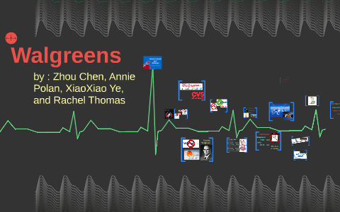 WALGREENS PRESENTATION by on Prezi