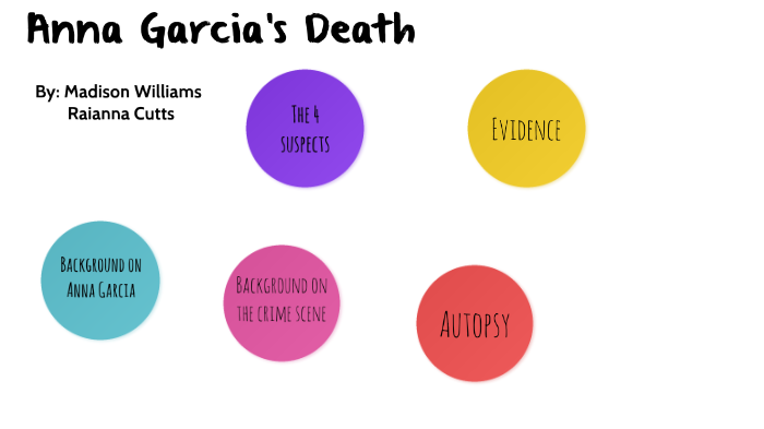 Anna Garcia project by Raianna Cutts on Prezi