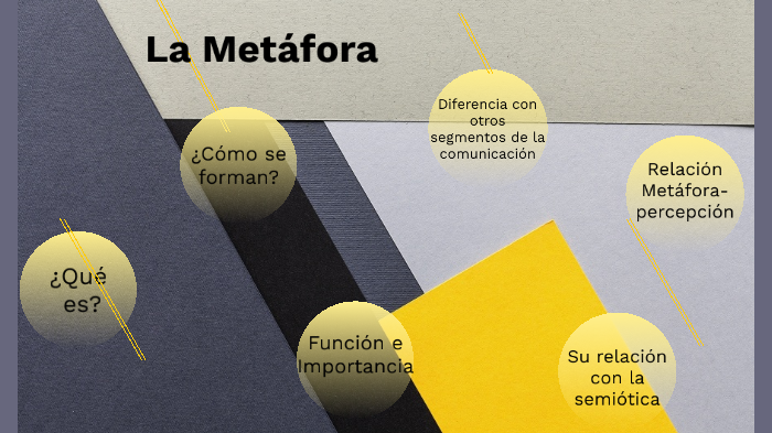 La Metáfora by Bryan Otiniano on Prezi