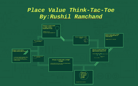 Place Value Think-Tac-Toe by potato salad on Prezi