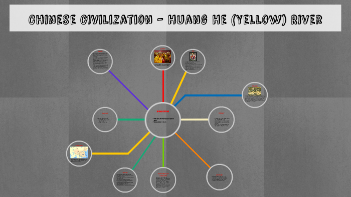 Chinese Civilization – Huang He (Yellow) River by Ryan Ng on Prezi