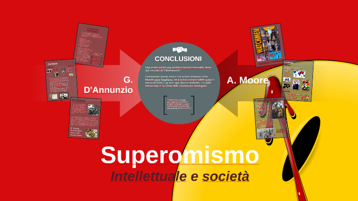 Tesina - SUPEROMISMO by Giacomo Zappalà on Prezi