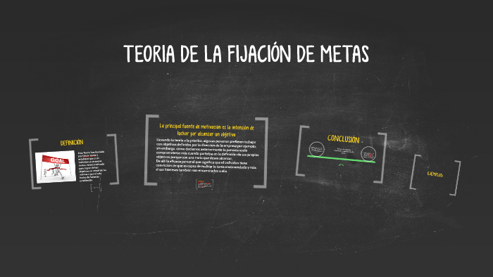 TEORIA DE FIJACION DE METAS by Juan Cuello on Prezi