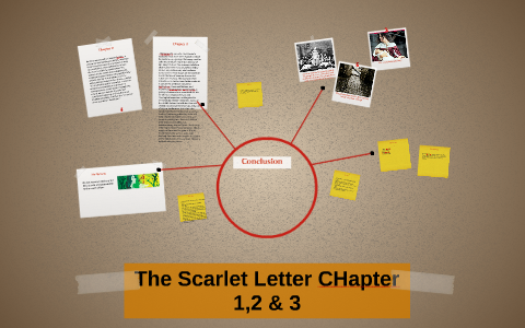 The Scarlet Letter CHapter 1,2 & 3 by jamaria baker on Prezi