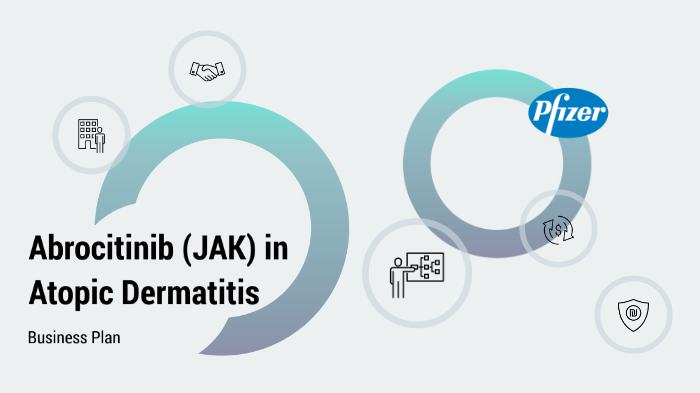 Abrocitinib (JAK) in Atopic Dermatitis Business Plan by J Team on Prezi