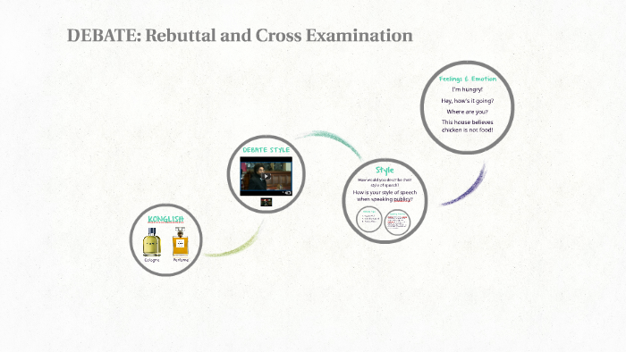 DEBATE: Rebuttal and Cross Examination by Gibran Hunt on Prezi