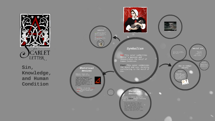 The Scarlett Letter: Sin, Knowledge, and Human Condition by Max Allesch ...