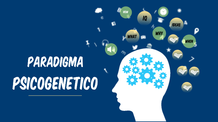 paradigma psicogenetico by jaqueline morales cruz on Prezi