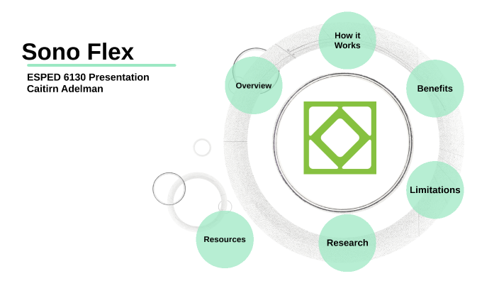 Sono Flex by caitrin adelman on Prezi