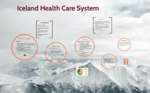 Iceland Health Care System by Robert G on Prezi