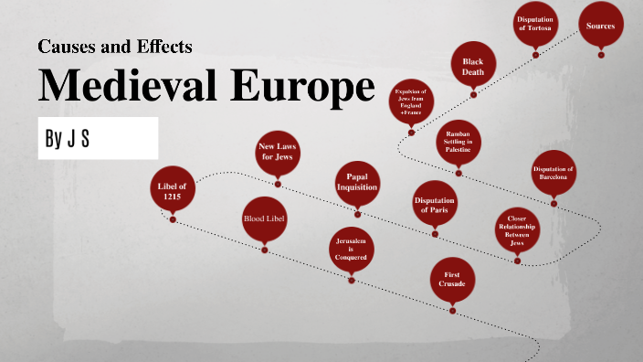 Jewish History Medieval Europe by J S on Prezi