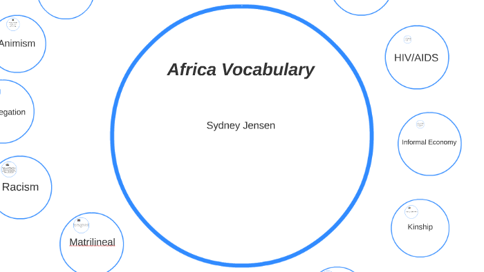 Africa Vocabulary by Sydney Jensen on Prezi