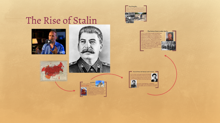 The Rise of Stalin by Jessica Rayner on Prezi