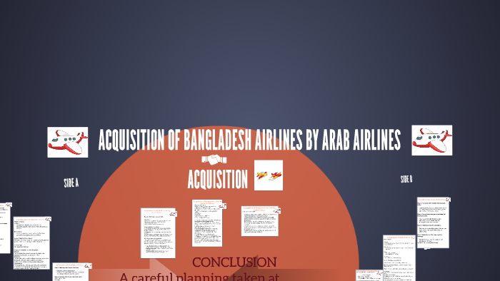 ACQUISITION OF BIMAN BY EMIRATES by Masooma Bhuriwala on Prezi