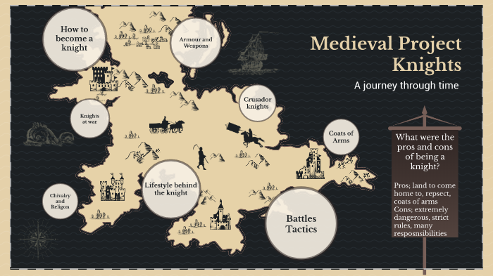 Medieval Project - Knights by angela sung on Prezi
