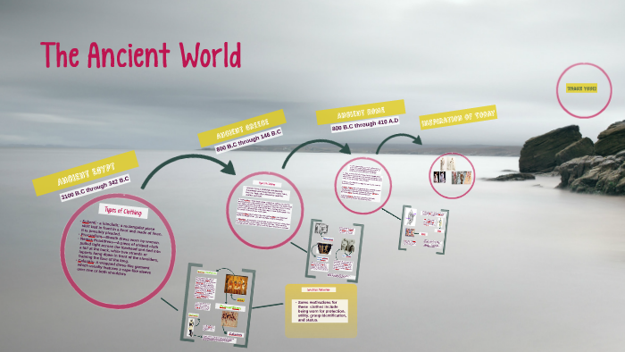 The Ancient World by on Prezi