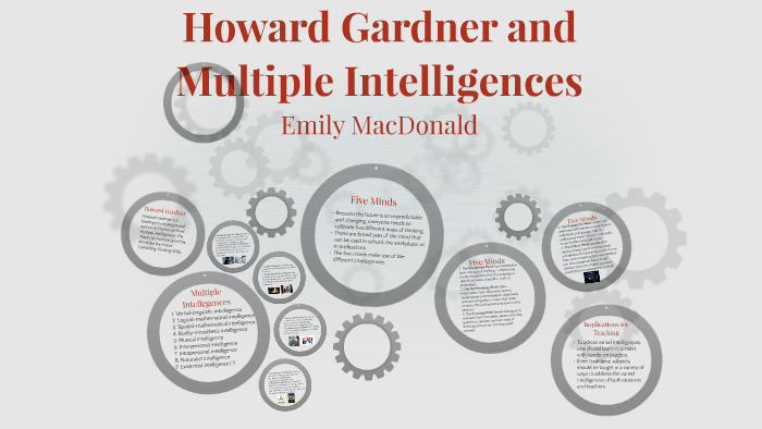 Howard Gardner and by on Prezi