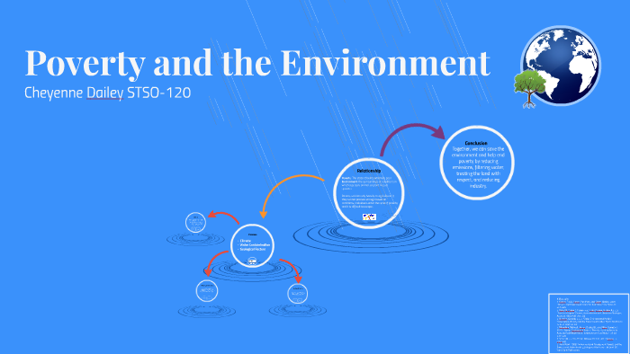 Poverty and the Environment by cheyenne dailey on Prezi