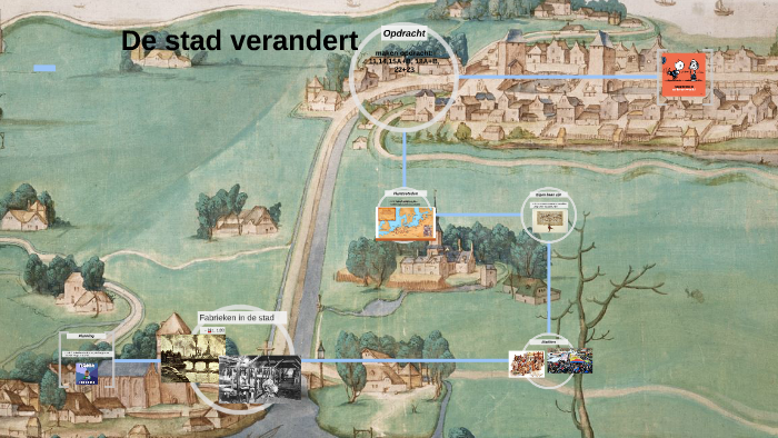 Een stad in de middeleeuwen by Lurianny Dirksz on Prezi