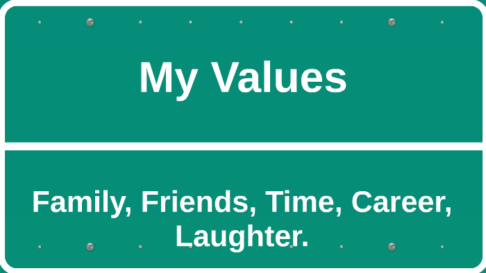 My Values by on Prezi