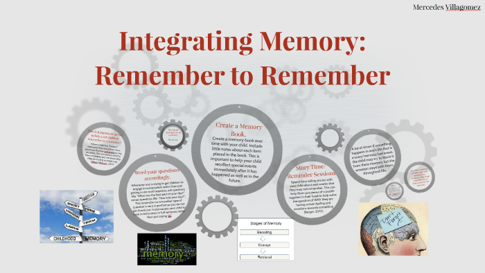 Integrating Memory: Remember to Remember by Mercedes Villagomez on Prezi