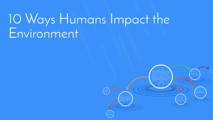 10 Ways Humans Impact the Environment by Khaqan Ahmad on Prezi 10 Ways Humans Impact the Environment by Khaqan Ahmad on Prezi