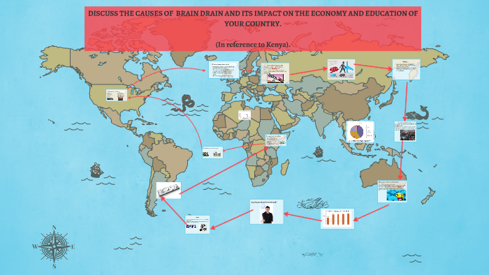 DISCUSS THE CAUSES OF BRAIN DRAIN AND ITS IMPACT ON THE ECO by Joy Seni ...