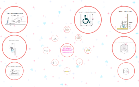 NORMA OFICIAL MEXICANA NOM-030-SSA3-2013, QUE ESTABALECE LAS by Rocio ...